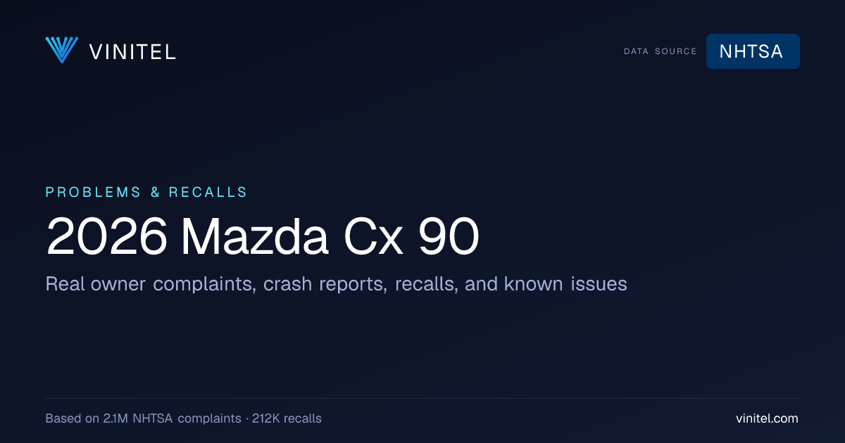 Sitemapcdatahttpsthereferenznetmazda Cx 90 Issues